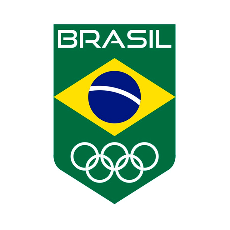 BeConfident - Plataforma